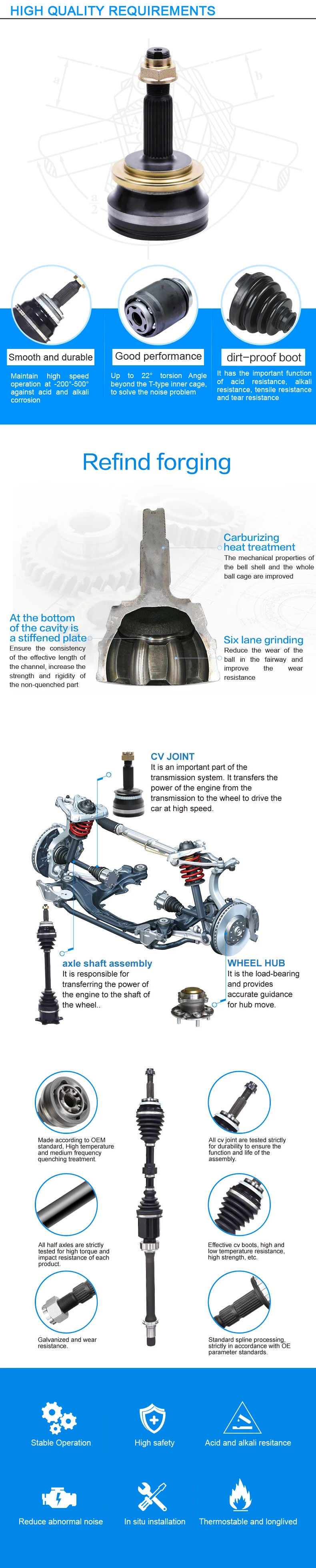 EPX Left Drive Shaft CV Joint Axle Shaft Assembly for Hyundai IX35 ...
