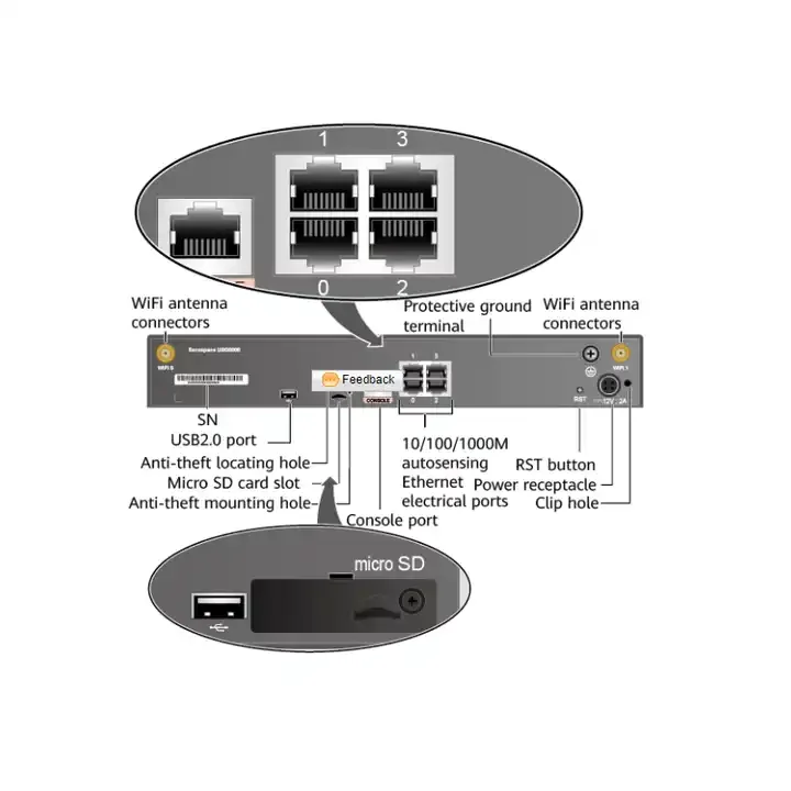 Usg6000 Series Next-generation Network Firewall Usg6306 Usg6308 Usg6330 ...