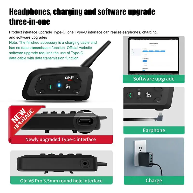 EJEAS V6 PRO Bluetooth Intercom - Ultimate Motorcycle Communication