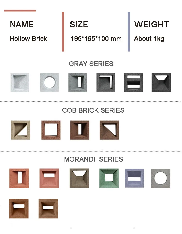 Chinese Building Material Wall Foamed Fireproof Clay Decorative Hollow ...