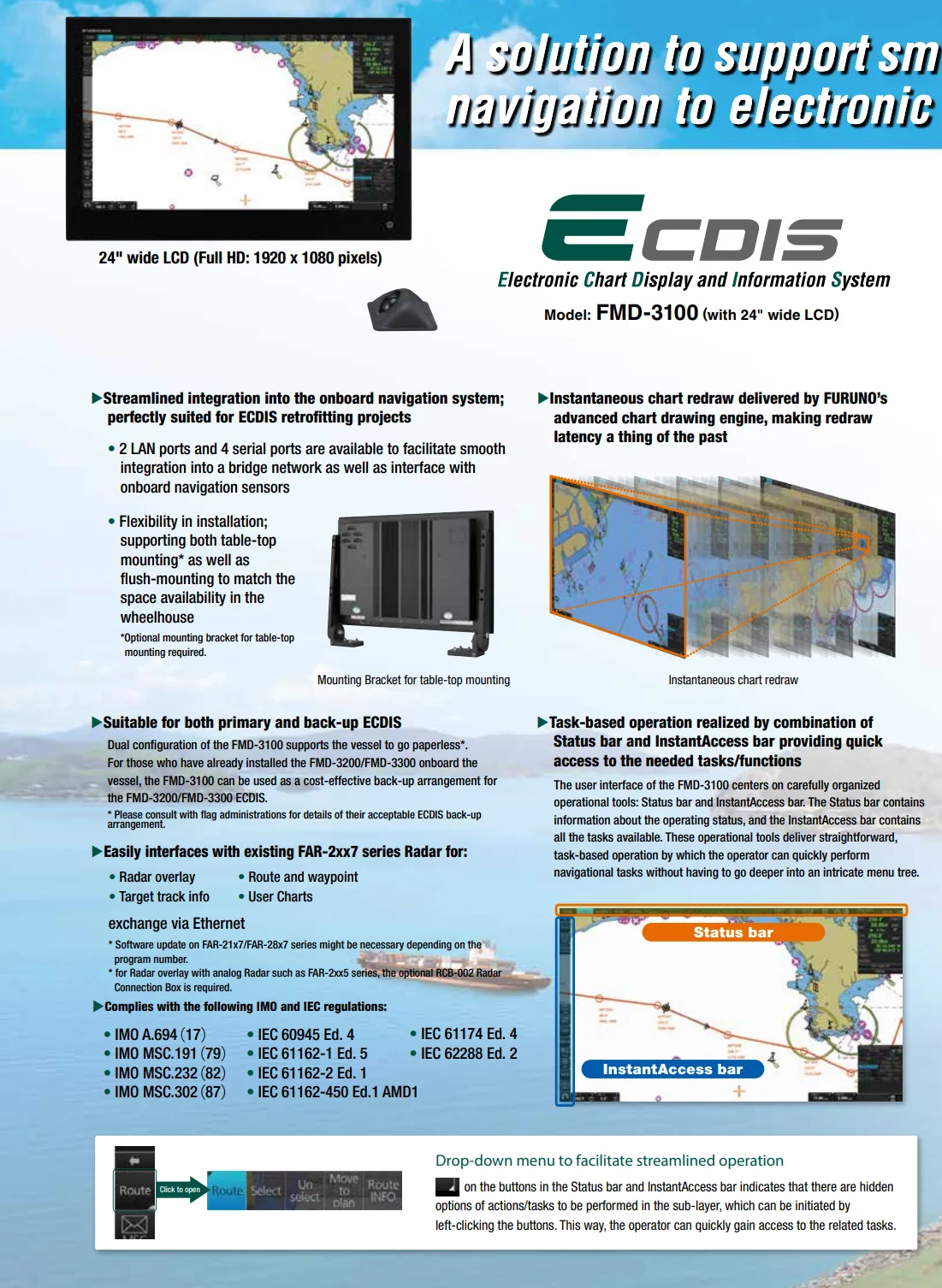 FMD-3100 ENC Electronic Chart Display and Information System ECDIS ...
