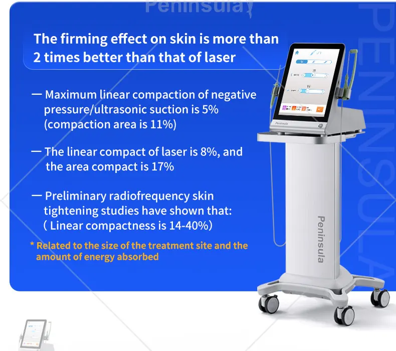 2024 Peninsula Medical Rf Lipo Machine Slim Body Tighten Skin - Buy ...