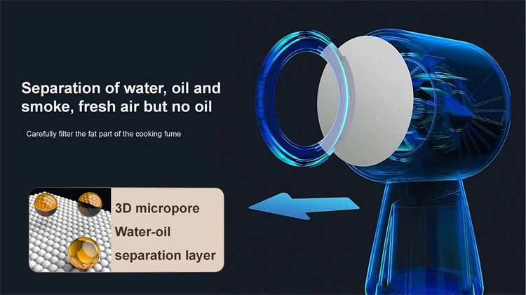 Table Top Exhaust Fan Mini Portable Extractor Hood Modern Luxury ...