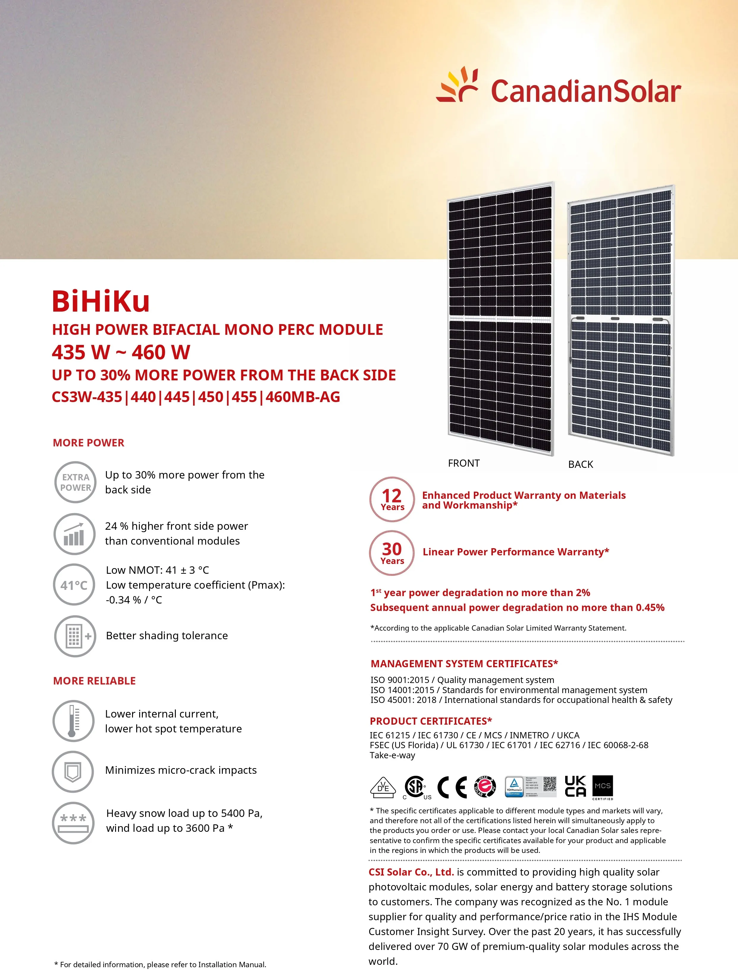Hot Sell 435w 440w 445w 450w 455w 460w Canadian Solar Panel Bifacial ...