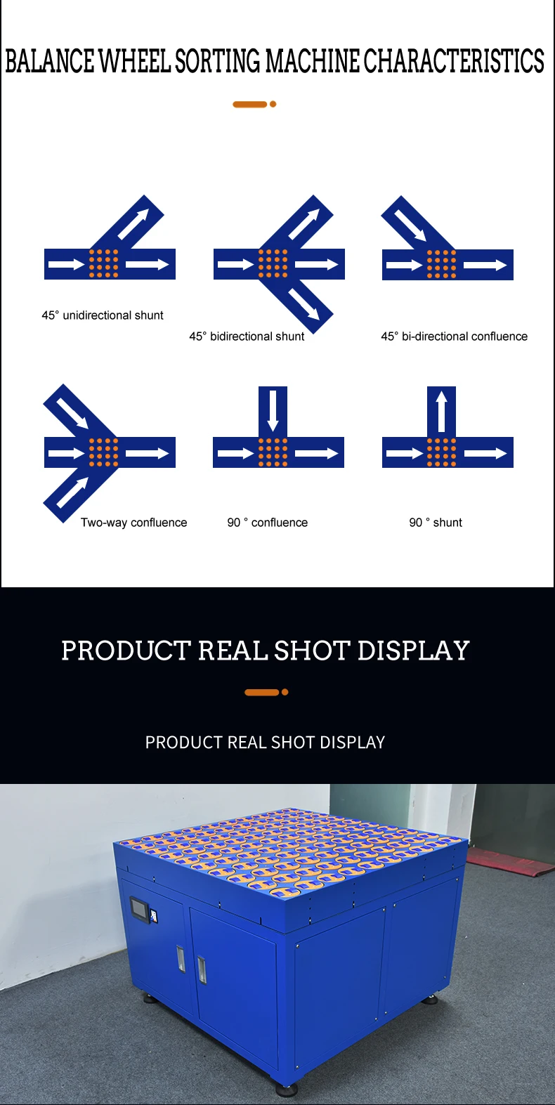 CQ-BL100 360° Rotating Automatic Sorting Conveyor for Packages & OEM