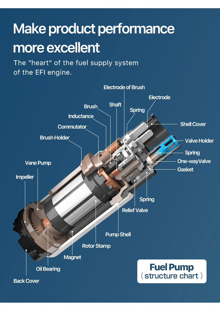 Mpu-300 Japan Masuma Fuel Pump For Pajero 6g74 Fuel Pump Eclipse Bomba ...