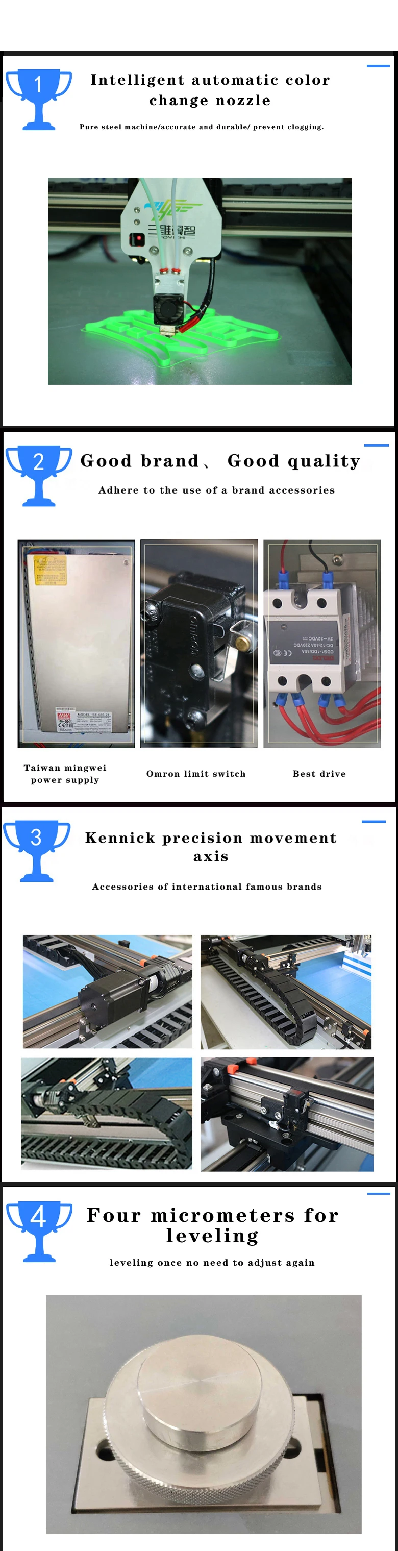 Industrial Sign Fdm Channel Letter 3d Signage Printer Large Printing ...