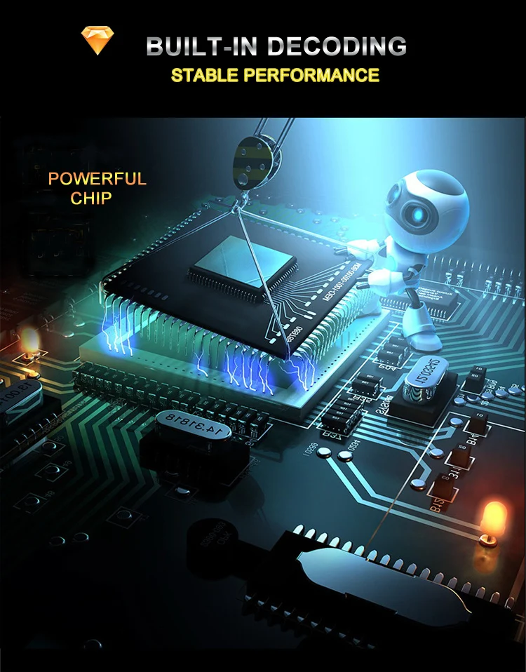 High Quality 6800lm 46w Dob Chip Led Car Bulb F4 Series H1 H4 H7 H8 H11 ...