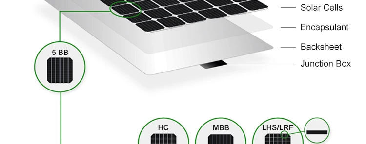 550W Solar Panels - Efficient Monocrystalline Solutions