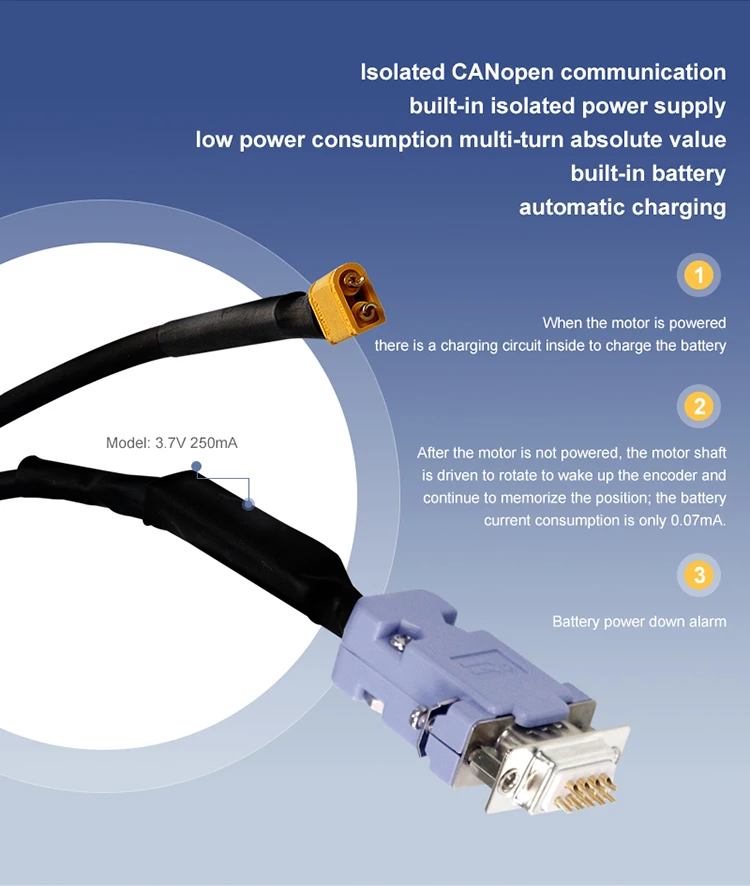 Exoskeleton Equipment Robot Compact Servo Motor Module