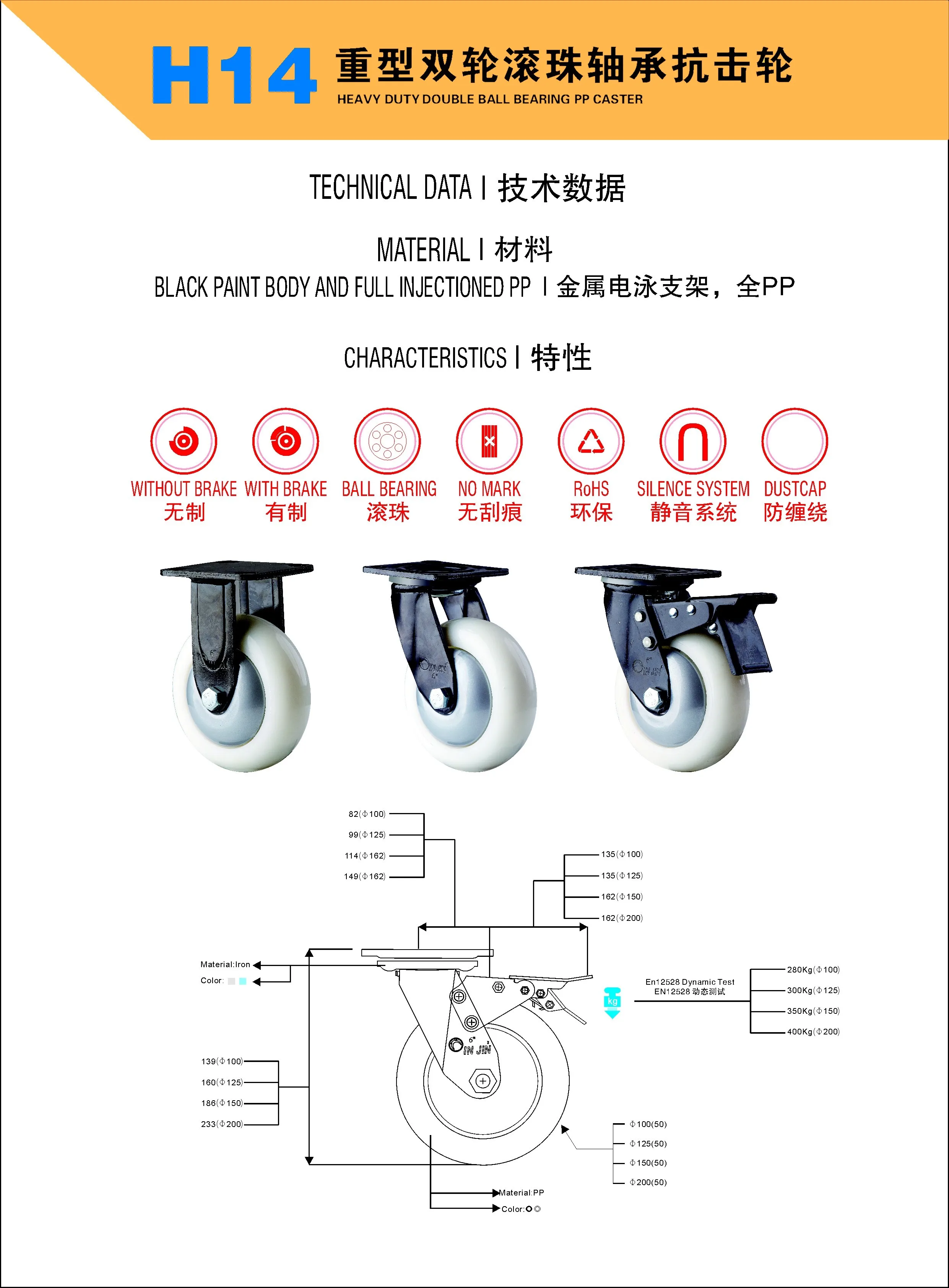 Industrial Caster Wheels - Durable and Versatile Solutions