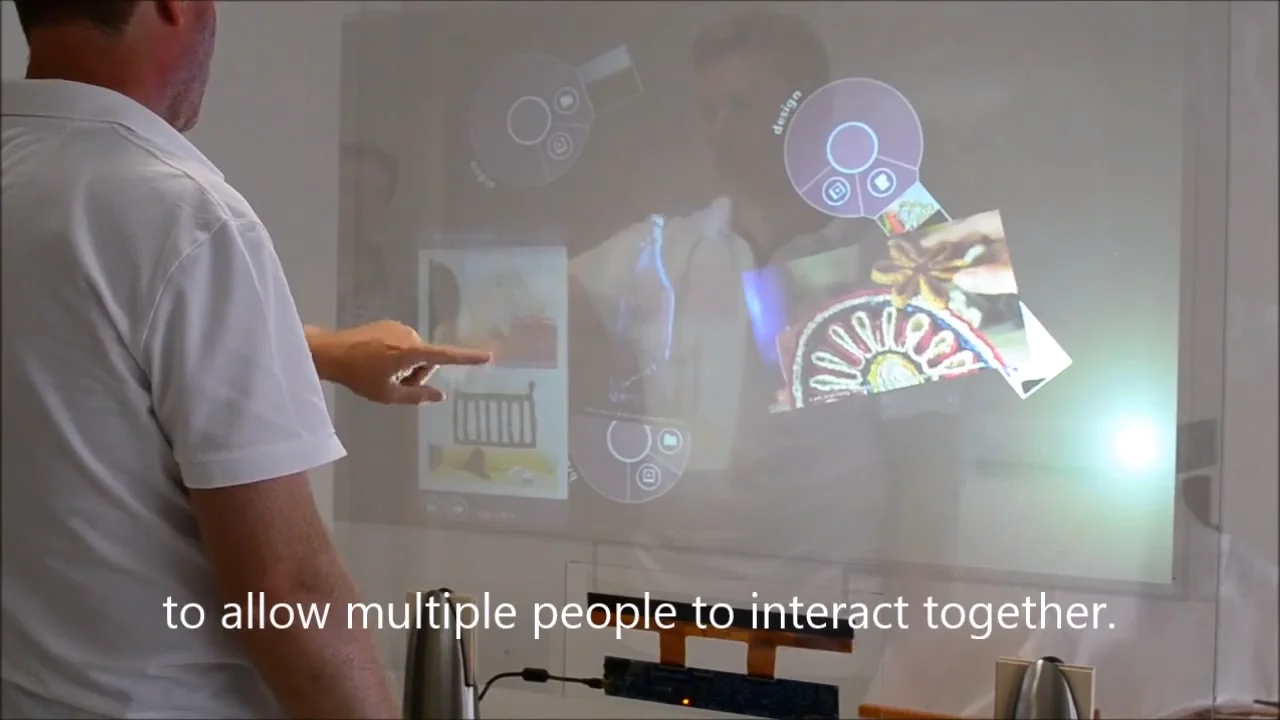 Chariot 43inch Interactive Touch Foil Screen For Shopping Mall Glass ...