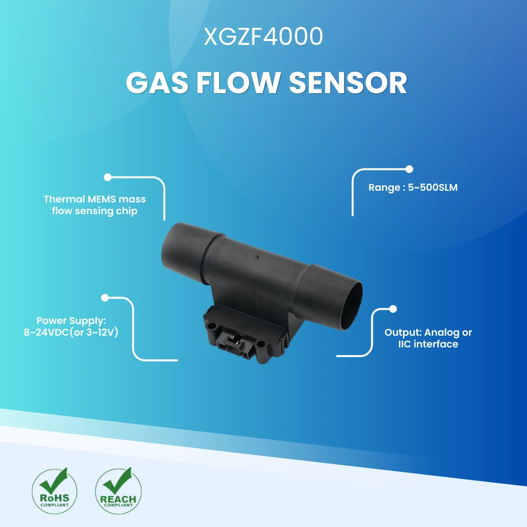 Anesthesia Flow Sensor XGZF4000 - Precision & Reliability
