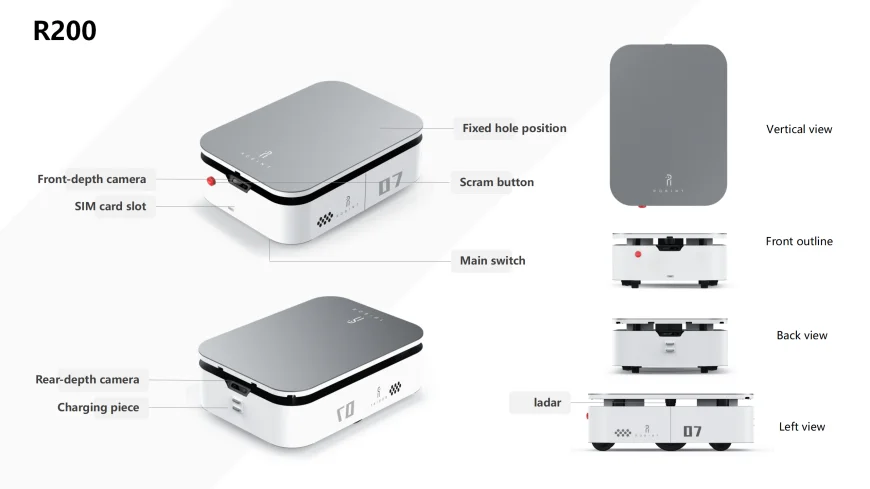 Amr ATV Humanoid UGV Robot - Modular 4WD Chassis for Delivery