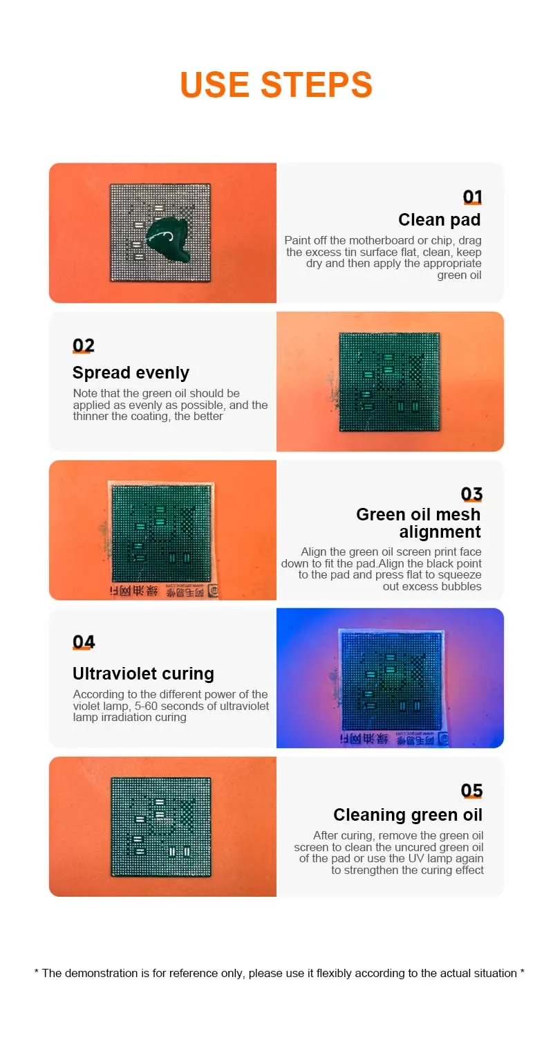 AMAOE Solder Mask Repair BGA Reballing Net for HI36A0