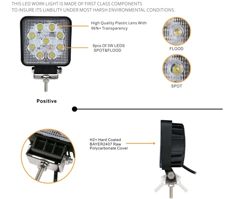 TUFF PLUS 27W LED Work Lamp for Offroad Vehicles High Quality 12V/24V ...