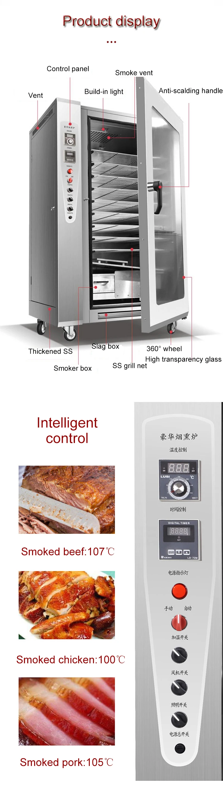 Stainless Steel Electric Smokehouse Smoked Tuna Business Smoked Fish ...