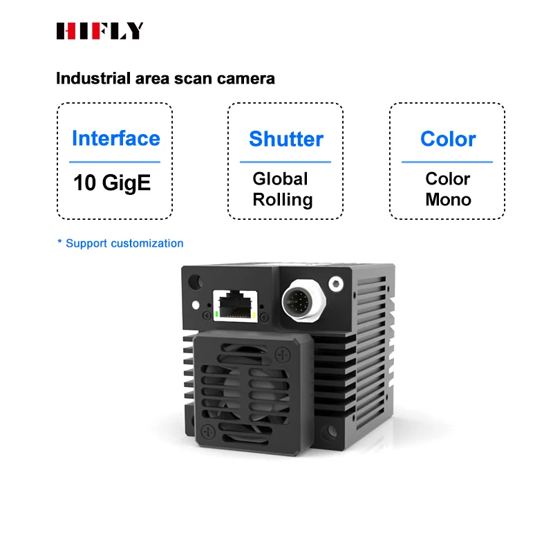 Alibaba.com: 10 Gigabit speed, 409fps frame rate, 2.8MP resolution 2/3 ...