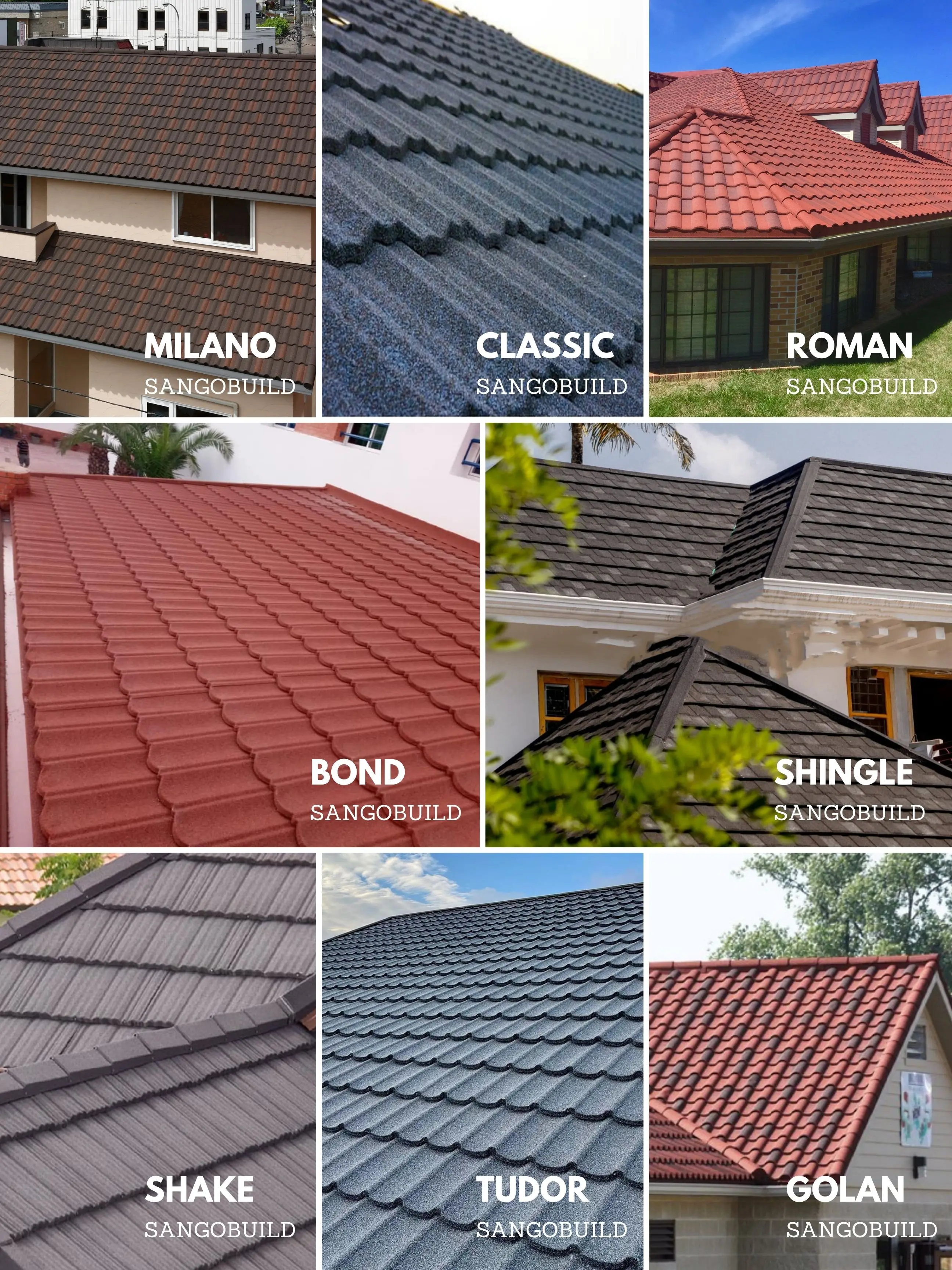 SANGOBUILD Factory Bond Milano Classic Shingle Euro Tile