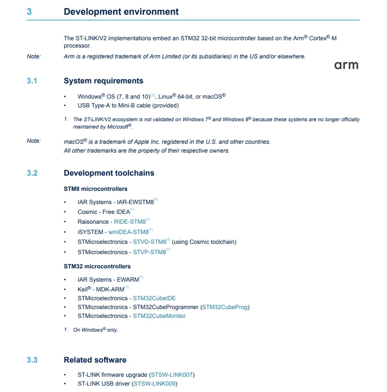 St-link/v2 Stm8s Stm32 Programr 5v Usb 2.0 Jtag Dfu St-link/v2 In-circuit Debugger/programmer ...