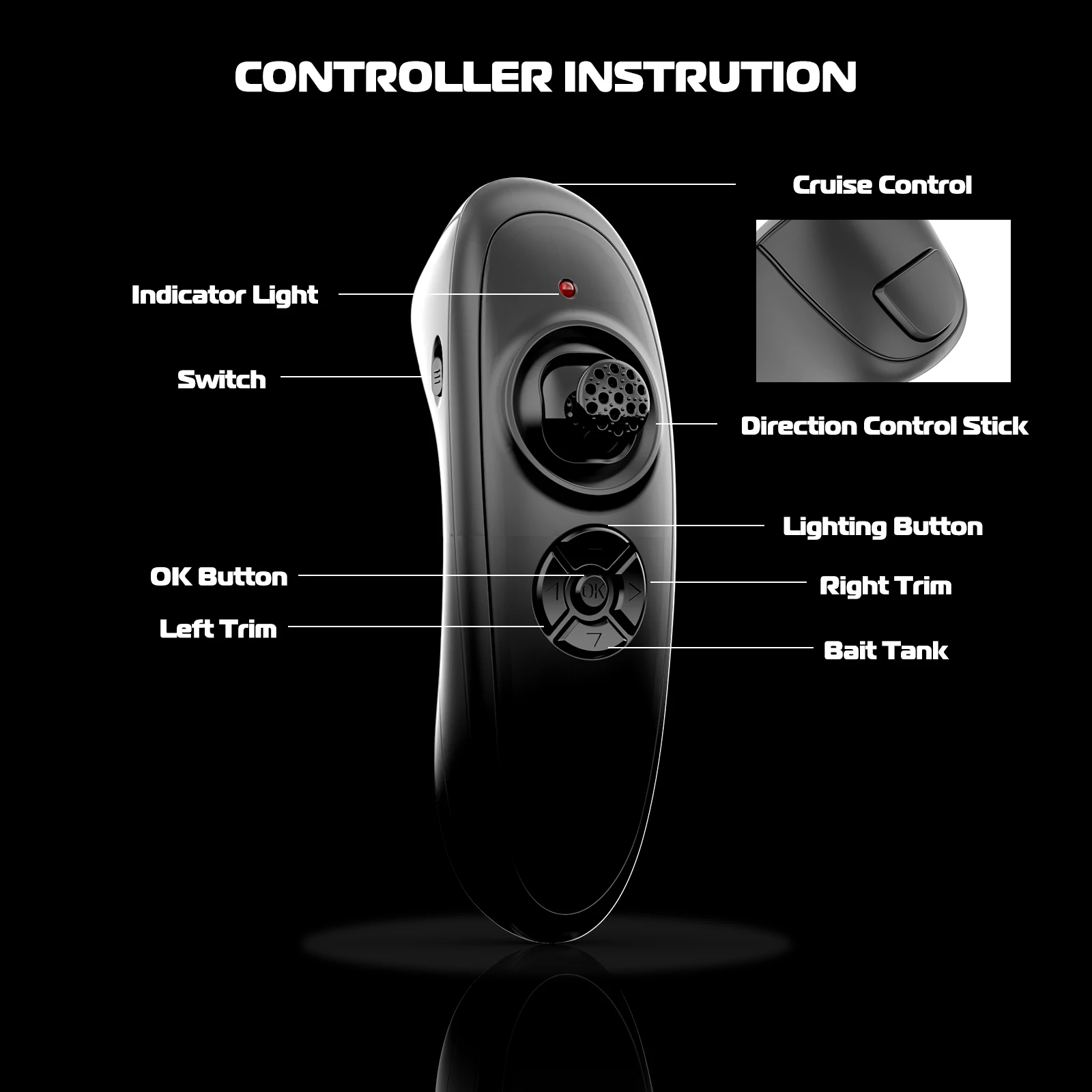 2024 Wireless Dual Power Supply 500M Fixed Speed Cruise RC Fishing Bait ...