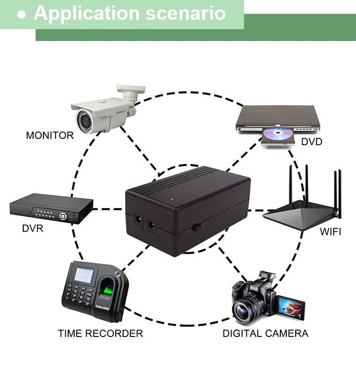 Ip Camera Use 5v Homage 57.72wh Ups Lithium Battery Backup Power Supply ...