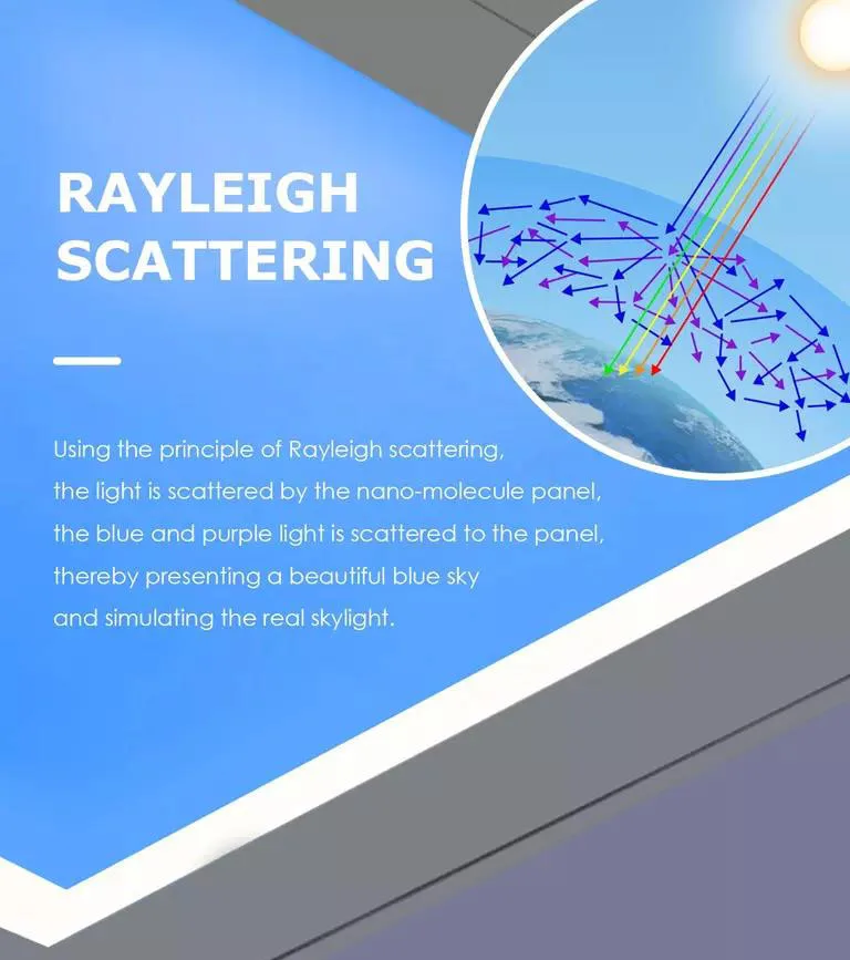 Artificial Skylight 100W - Simulate Blue Sky Indoor Lighting