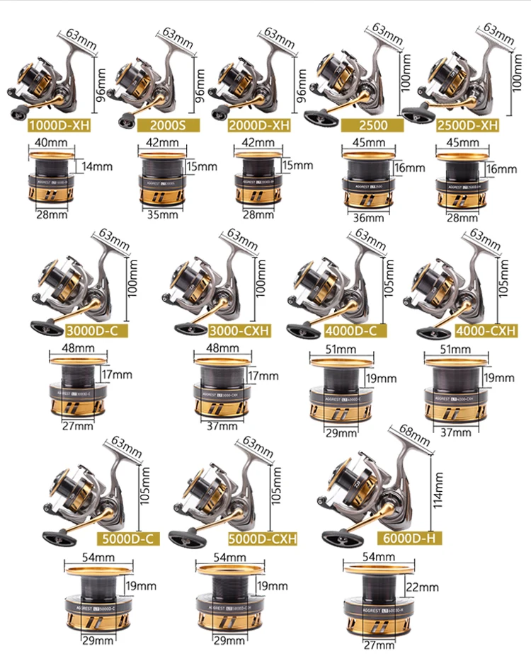 DAIWA AGGREST LT Spinning Reels - Superior Saltwater Performance