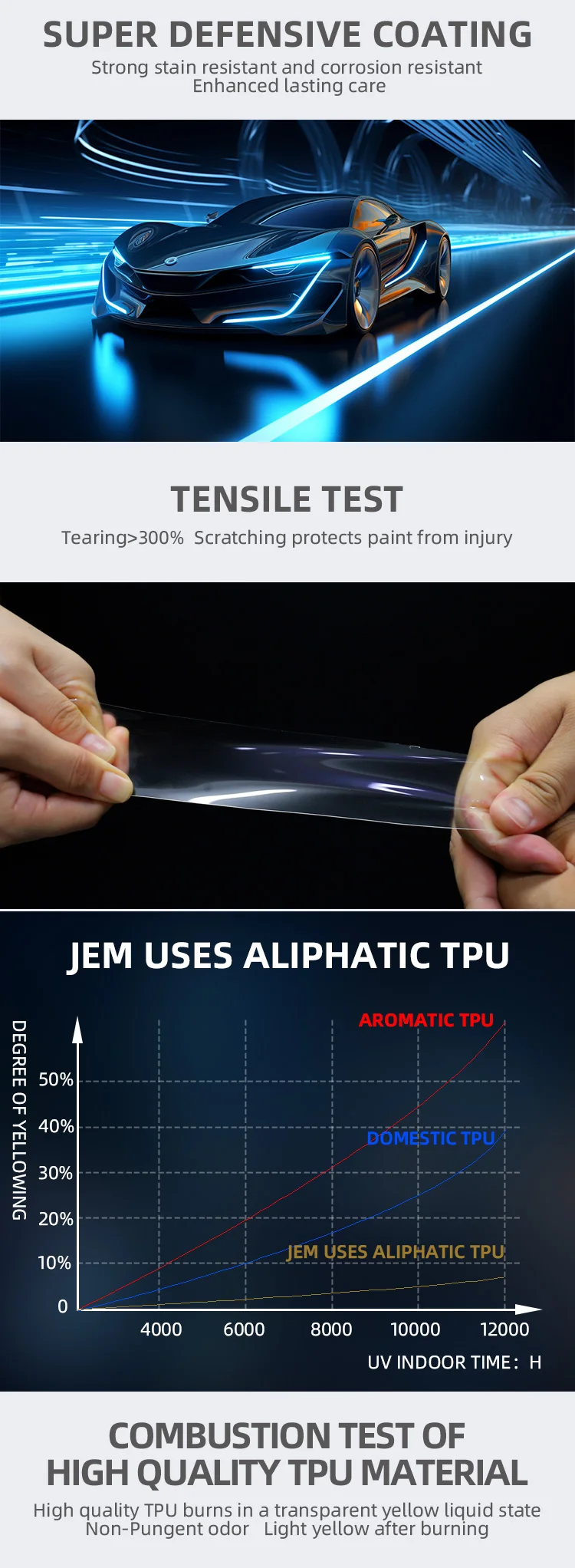 Js18 Series Super Tensile Strength Anti Yellow And Crack Free Tpu Ppf For Car Body - Buy ...