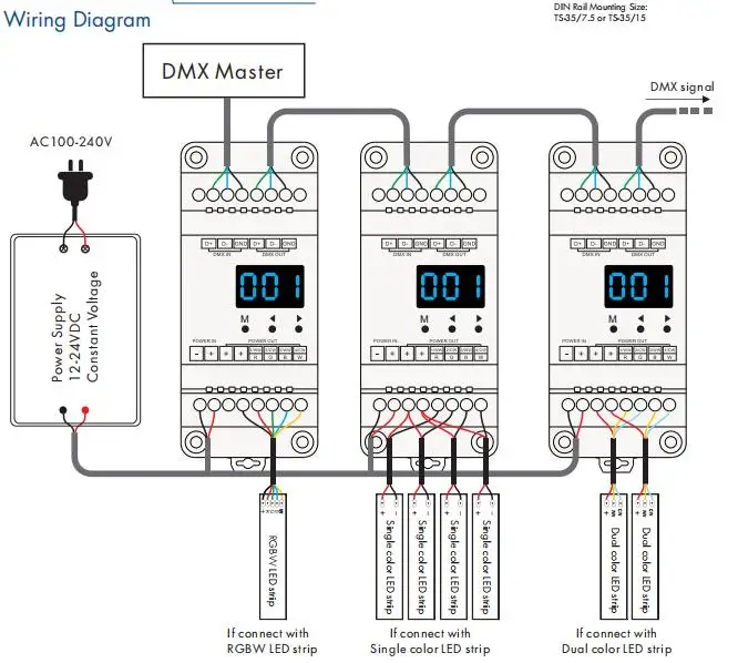 4 Channel Light Controller - Skydance D4 Factory DMX Decoder