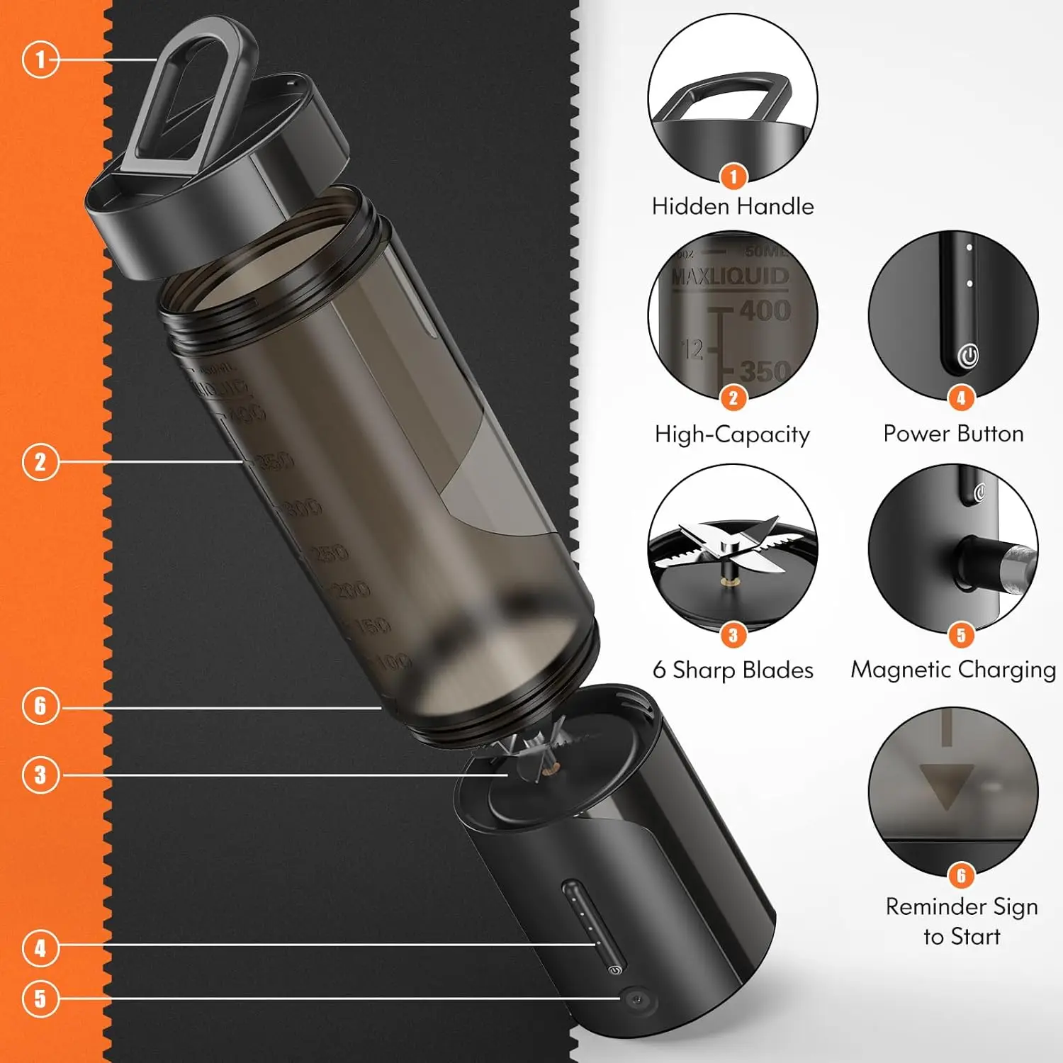 Ligkevan Original Factory 470ml Battery Operated Portable Mini Handheld ...