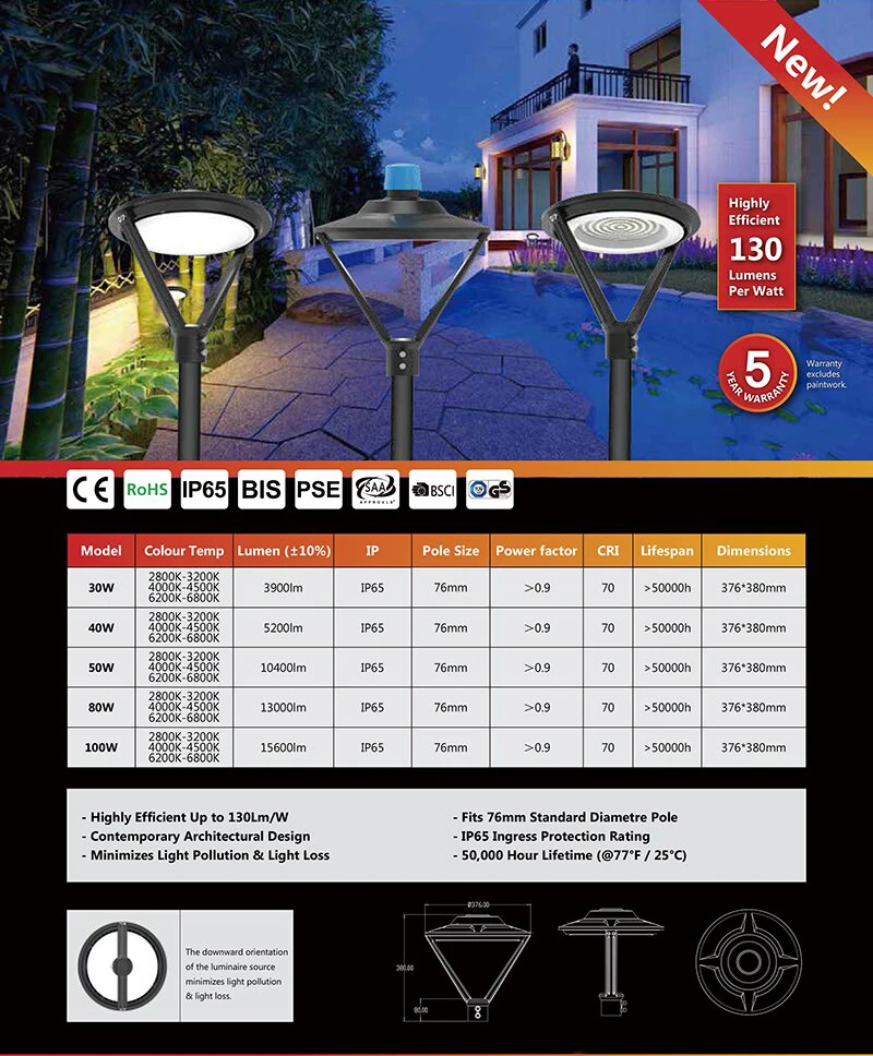 50W Led Post Top Light 6500Lm Outdoor Landscape LED Post Top Lamp LED ...