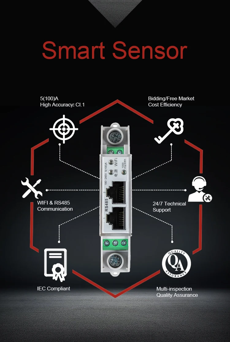 Din Rail Housing Esp32 Smart Meter Factory Wifi Energy Meter - Buy Din ...