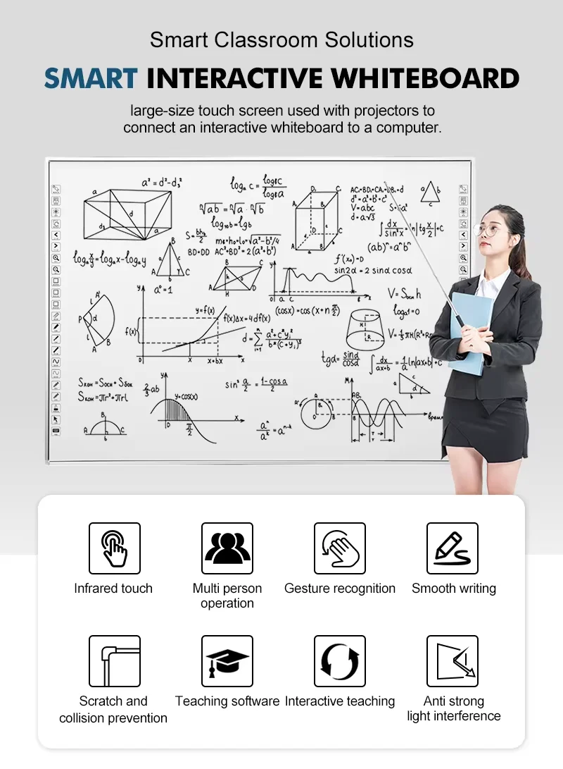 YJZN 86 Inch Interactive Digital Whiteboard with Projector for ...