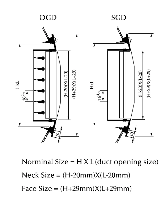 Grilles for Spiral Ducts, Double Deflection| Alibaba.com