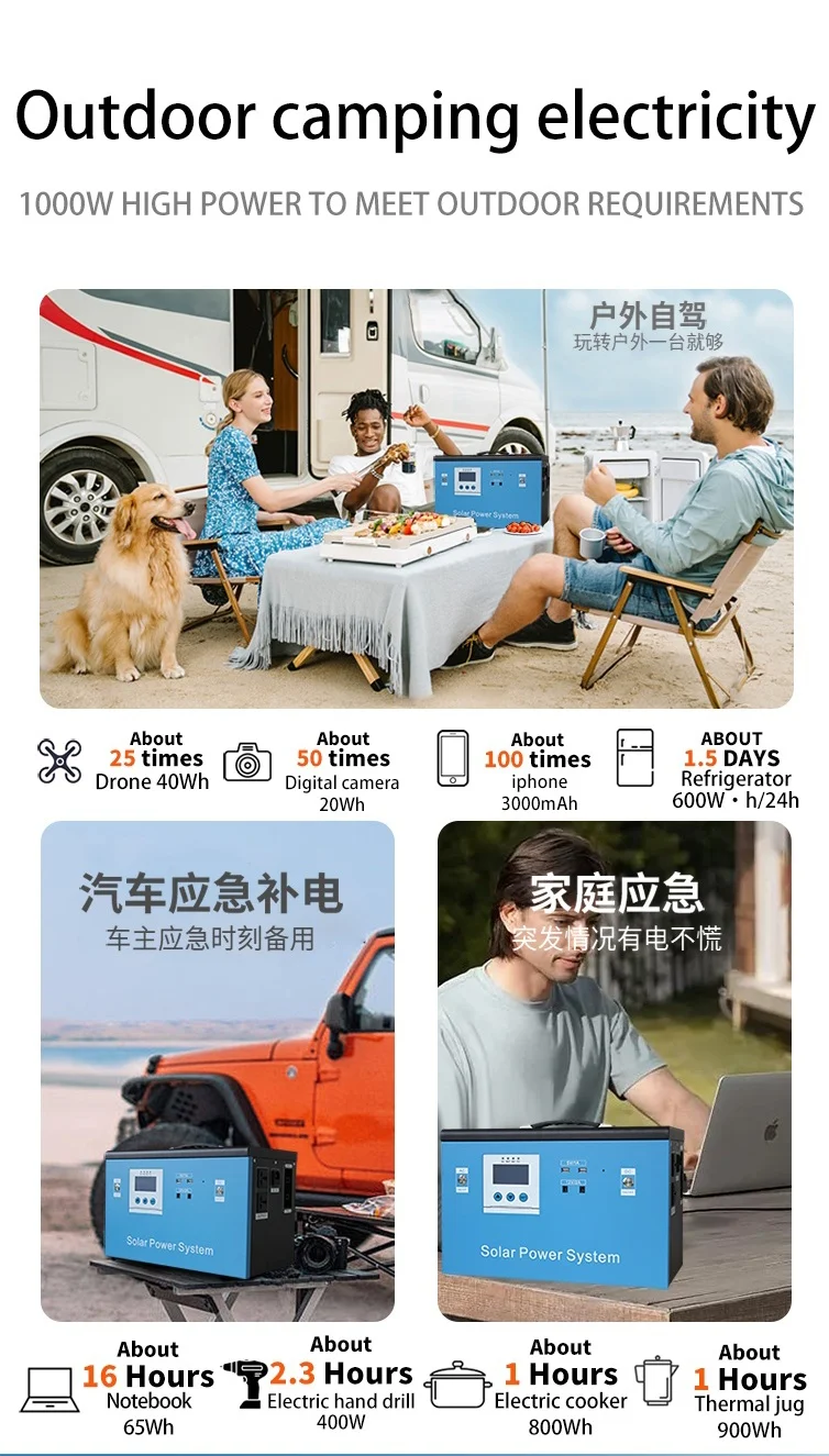 12.8v 40ah 500wh锂离子锂电池ups 12v锂电池40ah户外野营太阳能蓄电池制造商 - Buy 12.8v 40ah ...