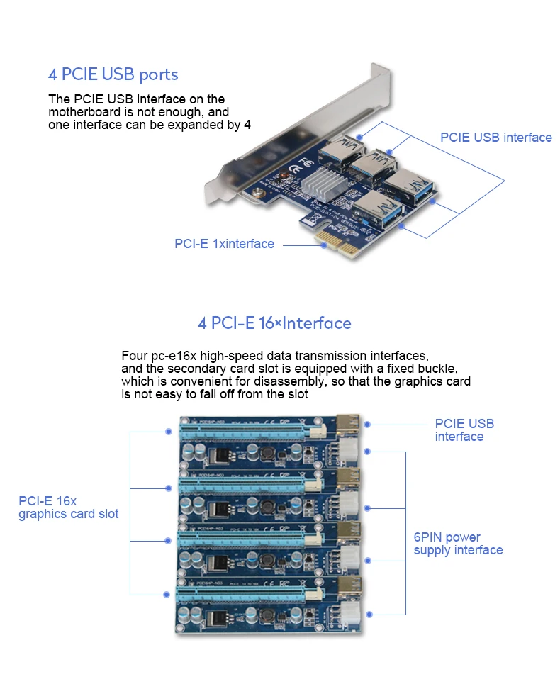 Gpu Pci Express Plus 60cm Ver 009s Pci-e 1x To 16x Ler Riser For Vga ...