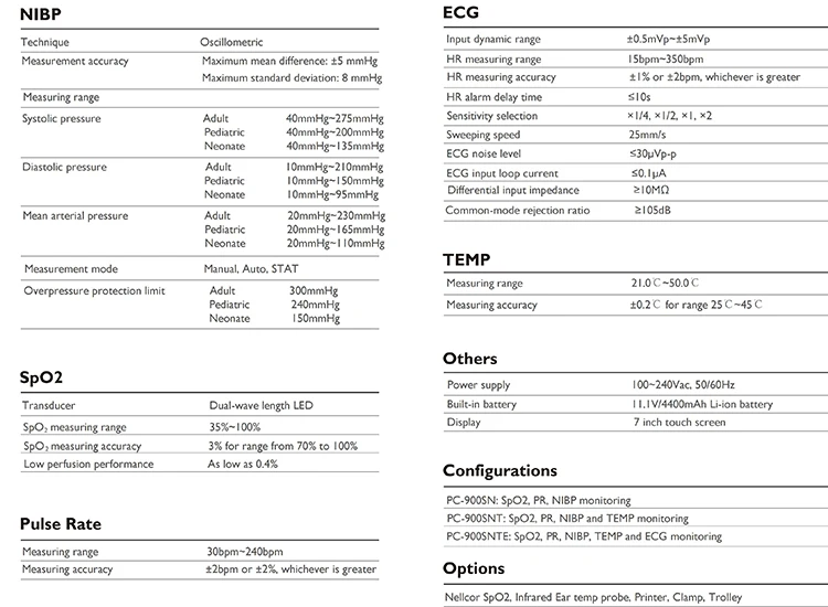 Lepu Creative 7 Inch Spo2 Ecg Portable Touch Screen Signos Vitales ...