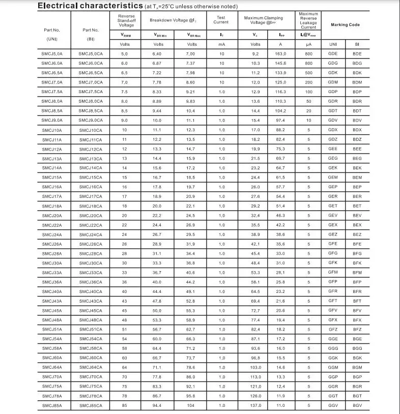 Anbon 15v 1500w Smcj15ca Bidirectional Smc Package Smd Tvs Diode - Buy ...