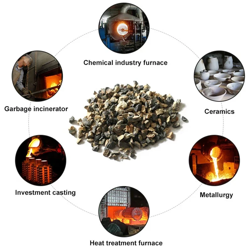 Refractory Rotary Kiln Bauxite Calcined 86% 1-3mm/3-5mm/1-5mm