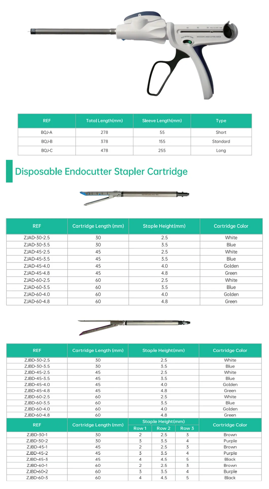 Surgical Stapler Disposable Laparoscopic Stapler With Ce/iso ...