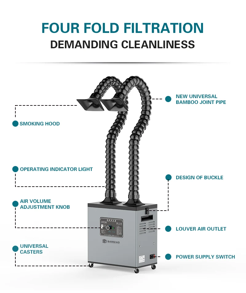 High-quality Welded Smoke Exhaust System - SANQIAO 3Q-H200B