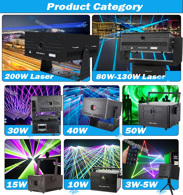 Mini RGB 5W Animation Laser Projector - Wireless APP Control ...