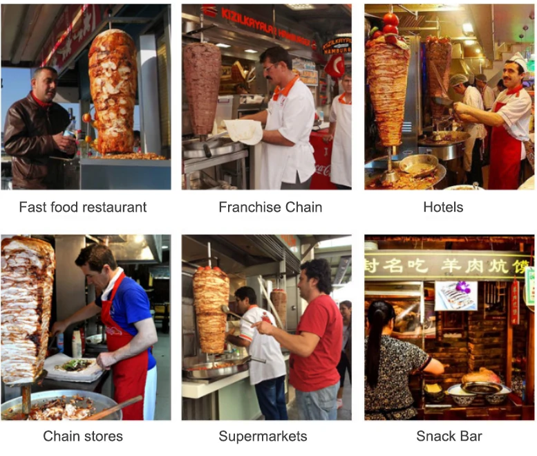 Shawarma Machine Parts - High Efficiency & Durable Solutions