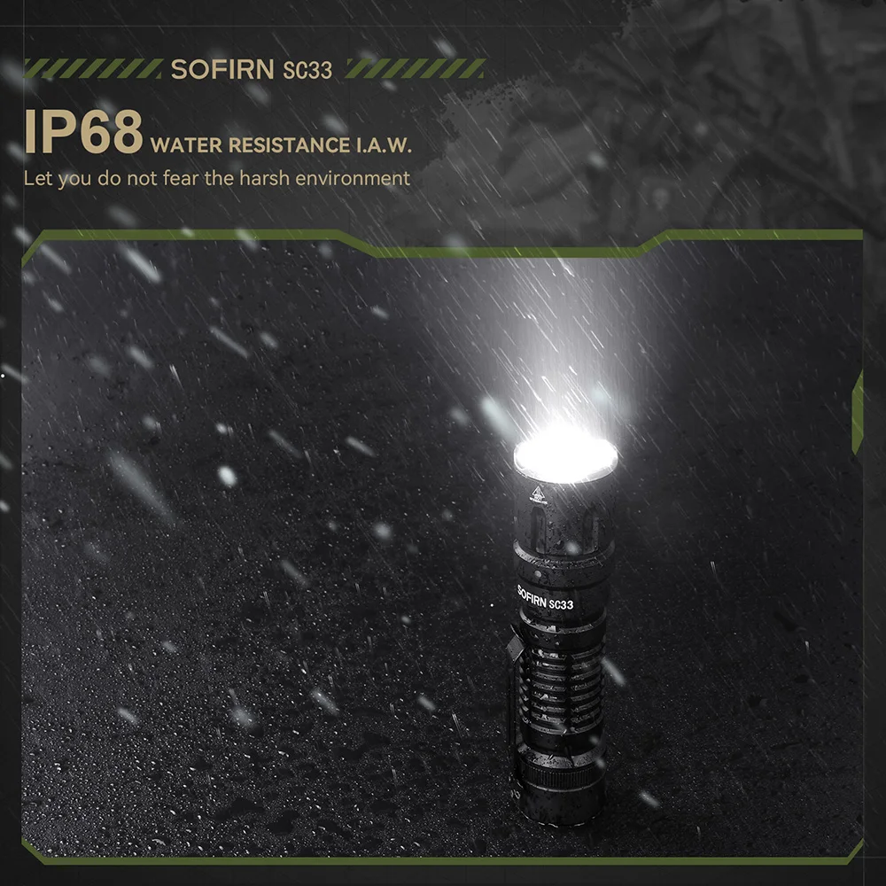 Sofirn SC33 XHP70.3 HI LED Flashlight - 5200lm Tactical Light