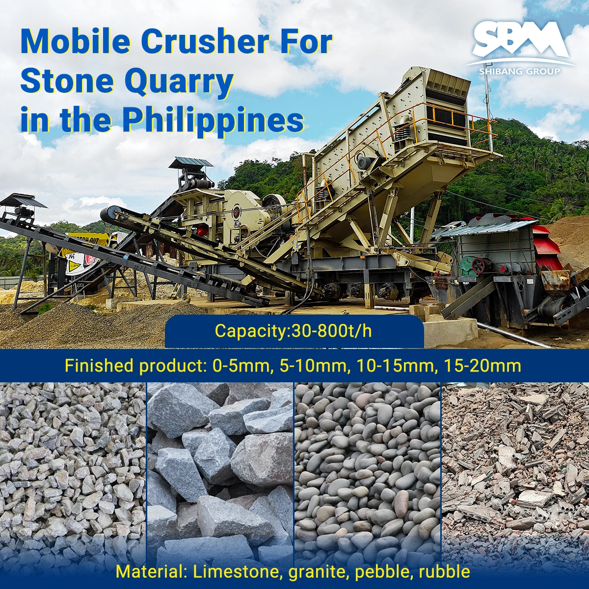 Mobile Crushing Screening Plant for Mining & Construction - OEM