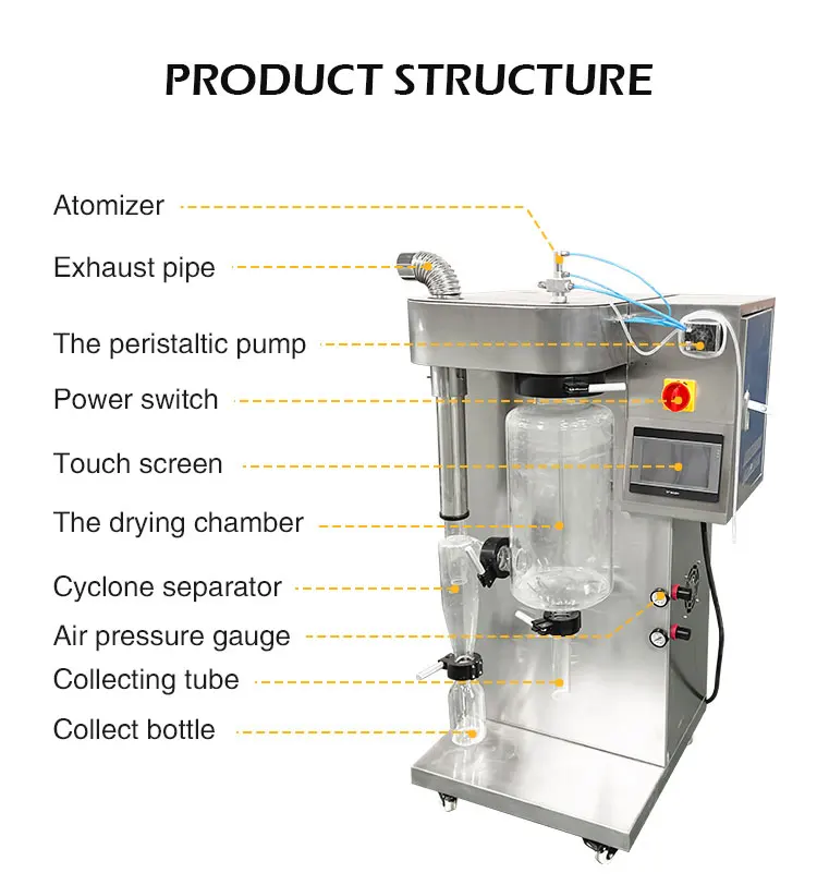 5kg Food Grade Atomizer Milk Powder Spirulina Spray Dryer
