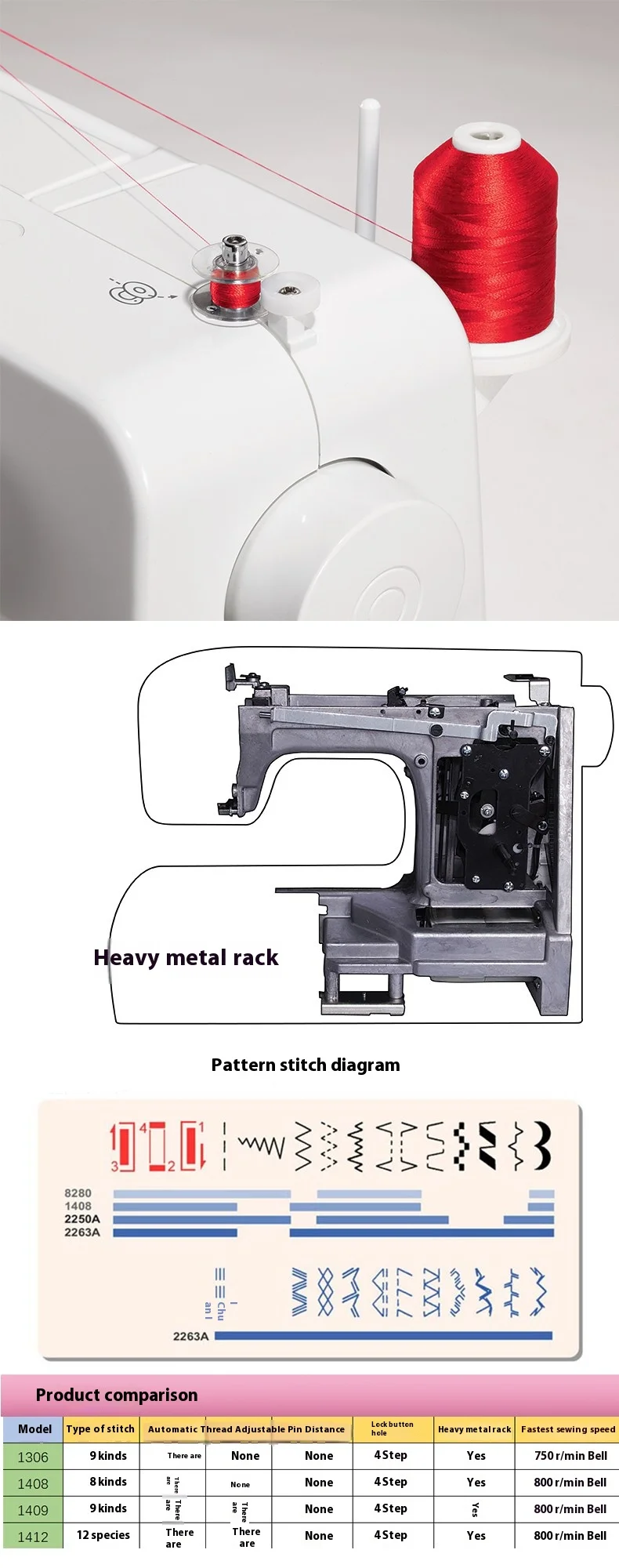 SINGER Multifunction Household 1412 SINGER Electric Sewing Machine for Clothes Leather Stitching ...