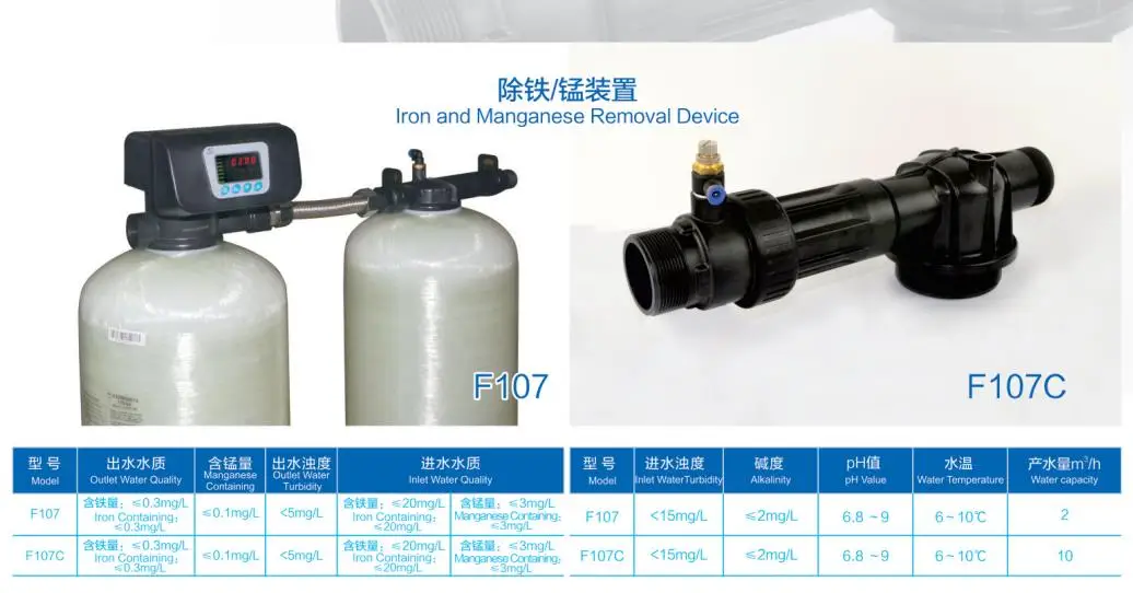 Runxin Multiport Manual Automatic Water Filter Control Valve