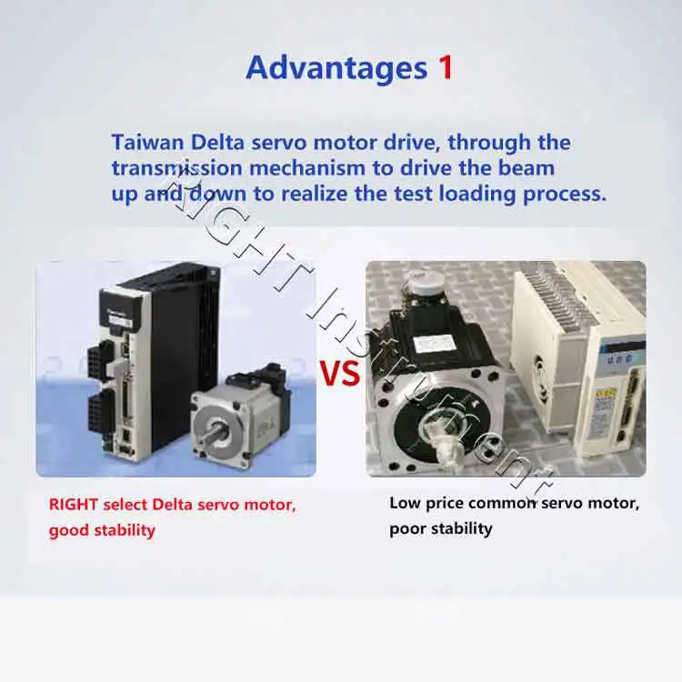 Zwick Universal Tensile Testing Machine with Extensometer - 600mm ...